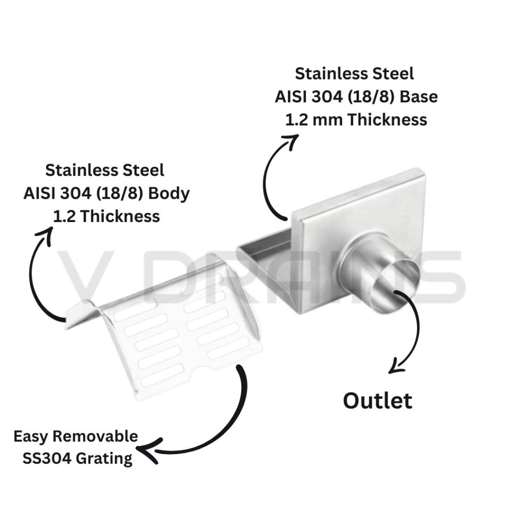 SS 304 L Shape Parapet Corner Side Wall Roof Drainer – V DRAINS