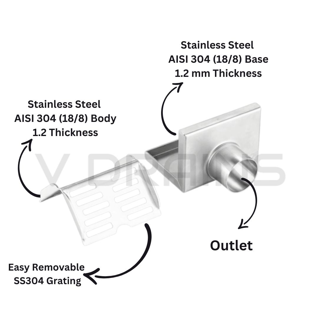 SS 304 L Shape Parapet Corner Side Wall Roof Drainer – V DRAINS